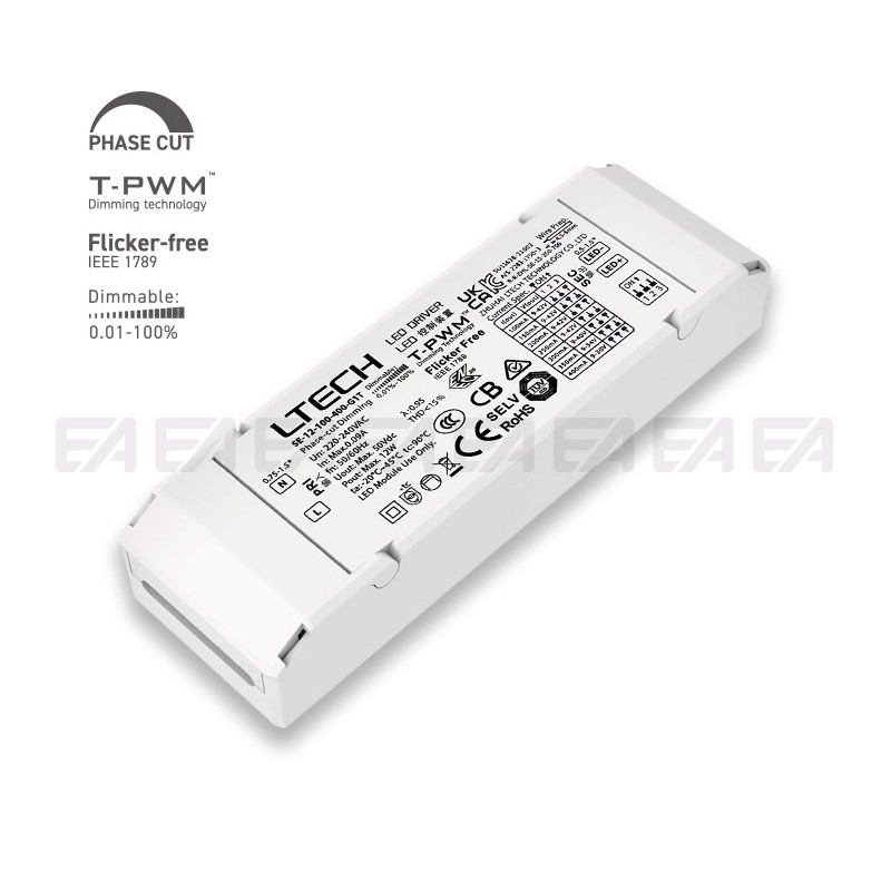 Constant current dimmable multipower LED driver, DALI, push, PWM