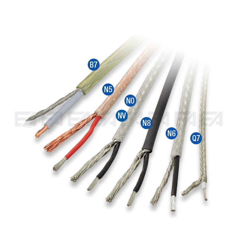 Unipolar and multipolar flexible cables, round or flat